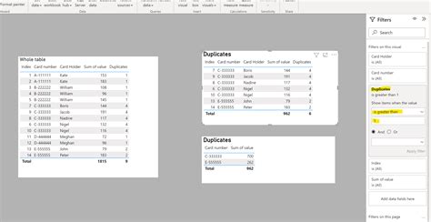 Solved Identifying Duplicates Based On Numbers And Name Microsoft