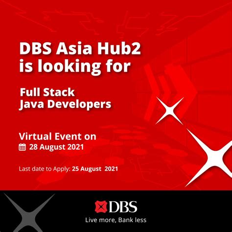 Abhilash Reddy Vemula Posted On Linkedin