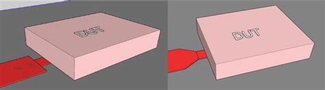 Optimal Fixture Design With End Launch Sma Connectors