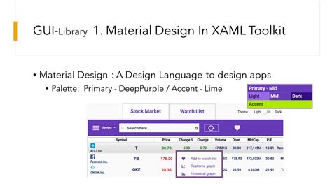 Github Futurenameipd20 Dotnetproject Ipd20 Dotnetproject