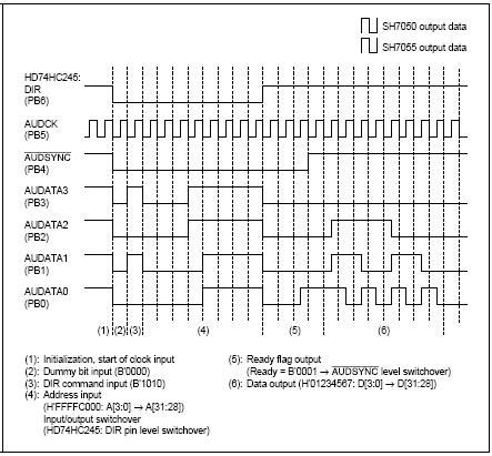 Handling Computer THE CENTRAL PROCESSING UNIT CPU