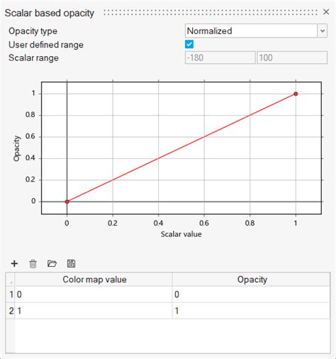 Display Properties Display Properties