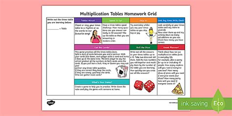 Multiplication Times Tables Second Level Cfe Homework Grid