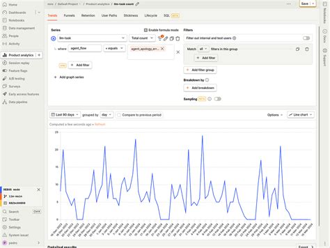 Enhancing Posthog For Advanced Analytics In Llm Applications By Pedro