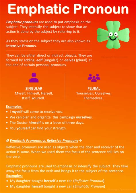 Interrogative Pronoun Egrammatics