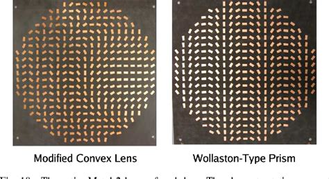 Figure 10 From Lenses For Circular Polarization Using Planar Arrays Of Rotated Passive Elements