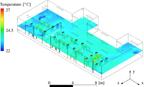 Figure 1 From Optimal Sensor Placement Based On Gaussian Process Regression For Shared Office