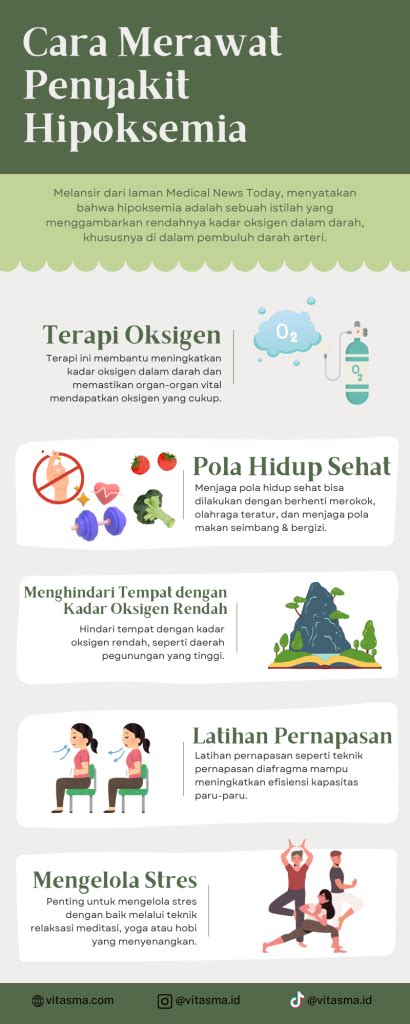 Memahami Hipoksemia Penyebab Dan Penanganannya