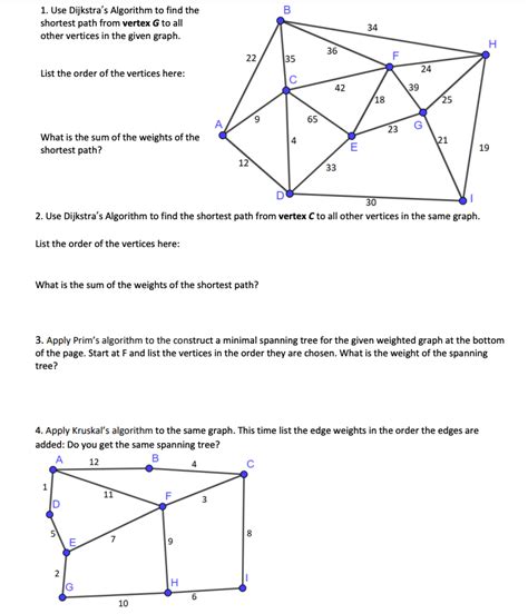 Solved 1 Use Dijkstras Algorithm To Find The Shortest Path