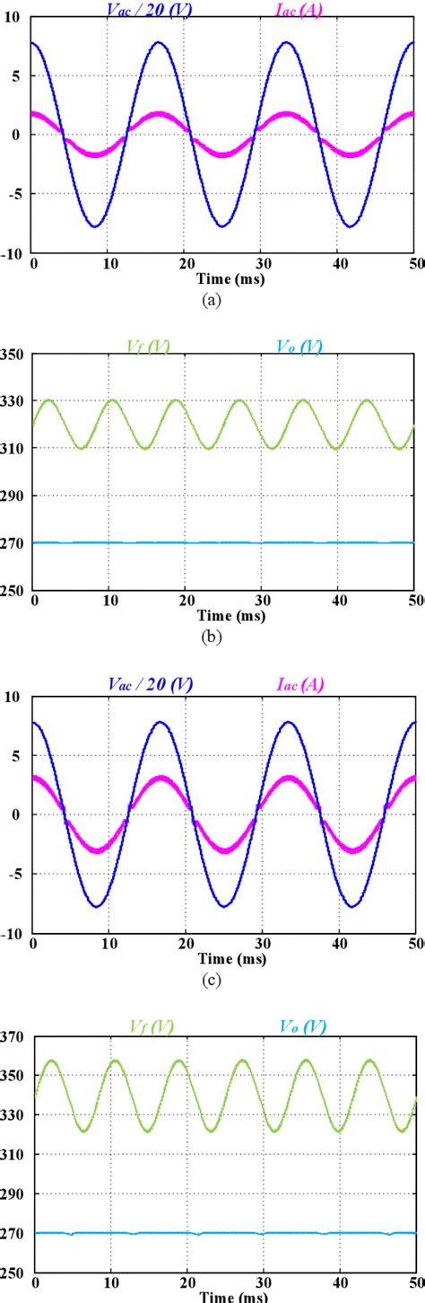 Figure 1 From Single Phase Boost Type Power Factor Corrector With Embedded Active Buffer