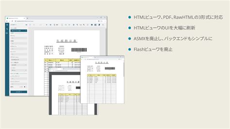 オンデマンドセミナー Activereports For Net（アクティブレポート） Developer Solutions〈開発支援ツール〉 メシウス株式会社