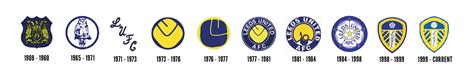 New Leeds United Football Crest Receives Criticism Madebyshape
