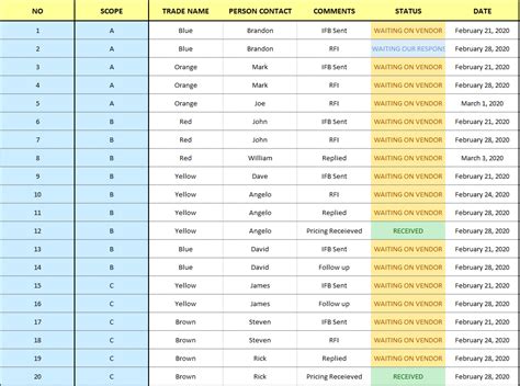 Excel VBA Code To Filter Two Columns And Extract Data Stack Overflow