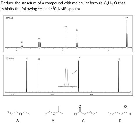 Solved Deduce The Structure Of A Compound With Molecular