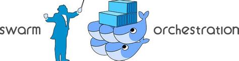 Yao Appeti On Linkedin Container Orchestration Docker Swarm