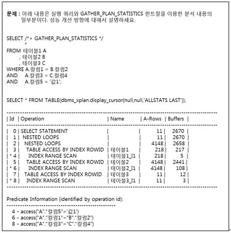 Sql학습 및 Db설계 알면 유용한 오라클 기능들