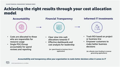 aws cost allocation strategy silvia rocha aws dio
