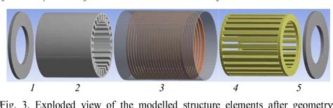 Figure 1 From Vibrational Behavior Investigation Approach And Influence Of Contact Coefficient