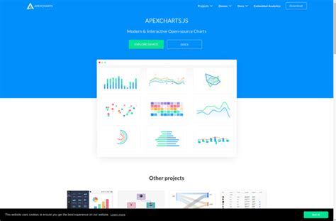 Apexcharts Modern Open Source Javascript Charting Library Sugggest