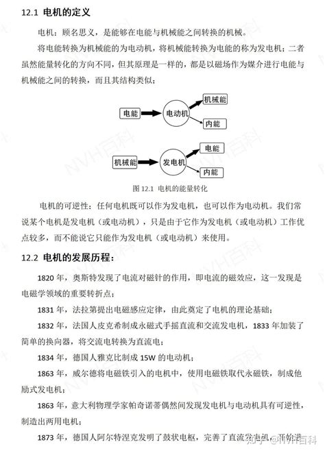 电驱动系列：十二 电机的定义、发展历史、分类及基本结构 知乎