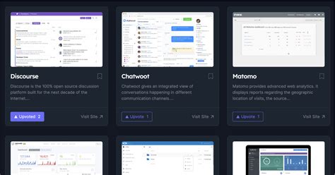 Open Source Self Hosted Tools And Softwares Resourcefyi