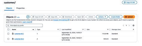 Incremental Refresh For Amazon Redshift Materialized Views On Data Lake Tables Aws Big Data Blog