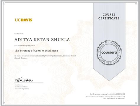 Aditya Shukla On Linkedin Productivityinlockdown Skilldevelopement Digitalmarketing