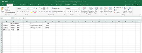 Excel Conditional Formatting For Statistical Significance Stringfest Analytics