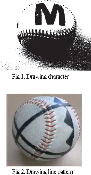 Figure 1 From A Method Of Ball Spin Estimation Using Seams Lines Semantic Scholar