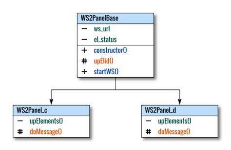 Excel Monitor Javascript Class