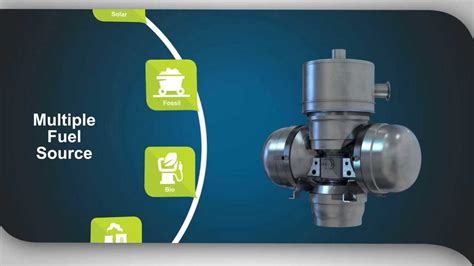 Qnergy Micro CHP Solutions YouTube