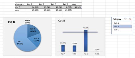 Solved Create A Combi Chart As In Excel Microsoft Fabric Community