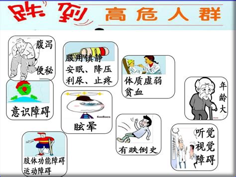 预防措施做得好 跌倒伤害自然少德州市人民医院预防跌倒系列措施 患者
