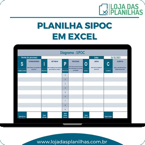 Planilha Análise de Processo SIPOC em Excel