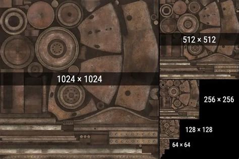 Fixing ‘texture Streaming Pool Over Budget In Ue4 Techarthub