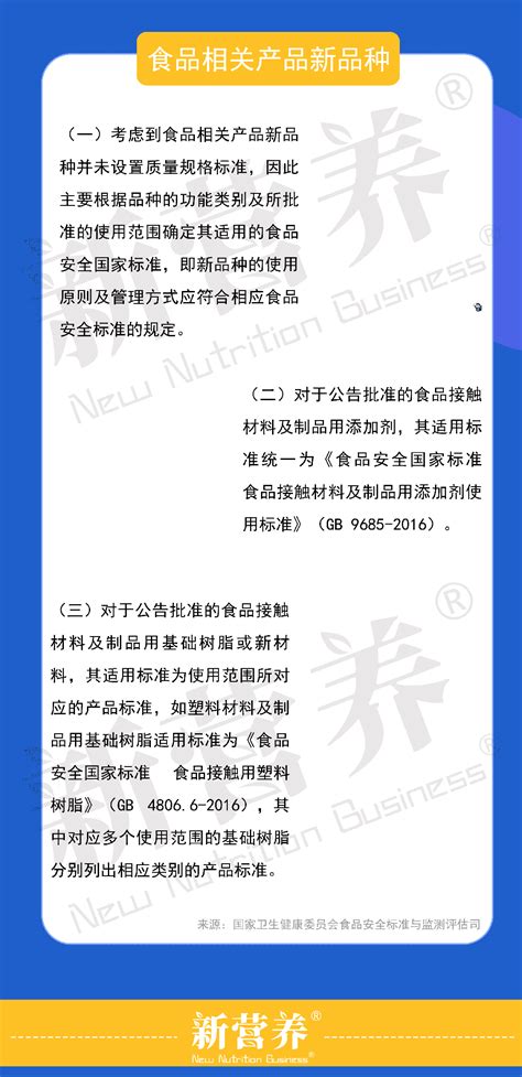 一图读懂 解读《关于“三新食品”目录及适用的食品安全标准的公告》（2023年第4号） Xingraphic 新营养 成就食品营养新价值