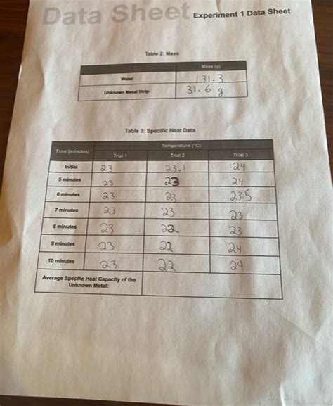 solved data sheet experiment 1 data sheet table 2 mass w