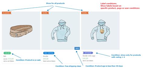 Advanced Woo Labels Product Labels For Woocommerce