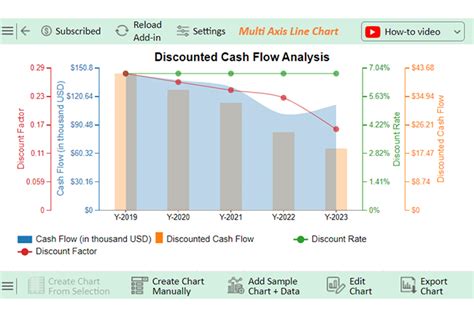 What Does Microsoft Office 365 Include In Its Tools