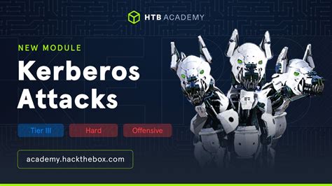 Htbacademy Kerberos Hackthebox Hacking Cybersecurity