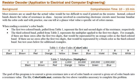 Solved Resistor Decoder Application To Electrical And