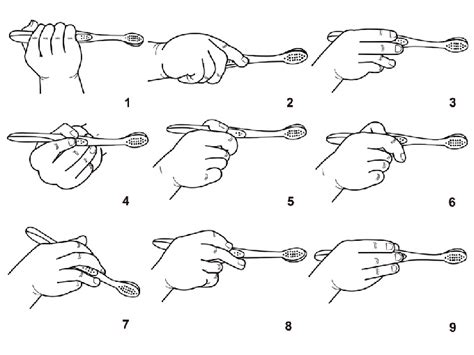Inefficient Pencil Grasp