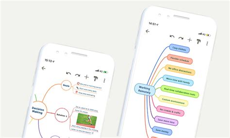 Top Imagen Como Hacer Un Mapa Mental En Edraw Mind Map Viaterra Mx Ponasa