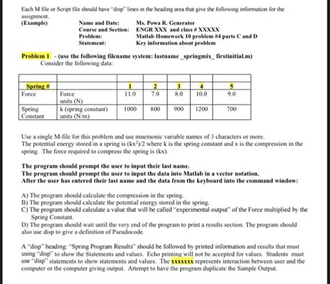Solved Each M File Or Script File Should Have Disp Lines