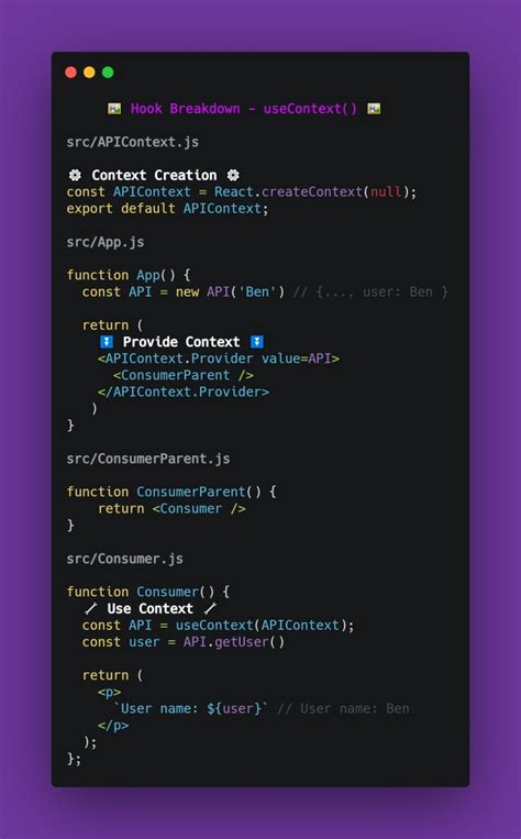 Reactjs React Hooks Javascript Webdevelopment Ben Shabtai 55