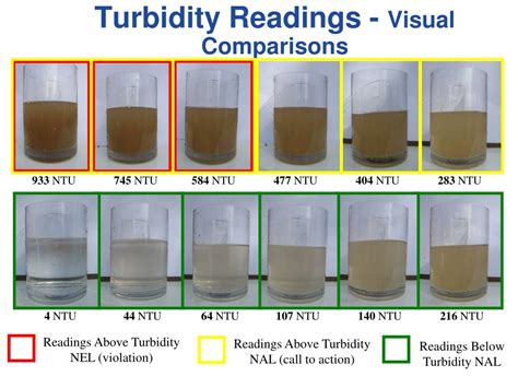 Turbidity Scale At Bobby Richardson Blog