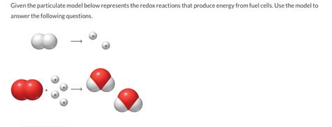Solved Given The Particulate Model Below Represents The Chegg