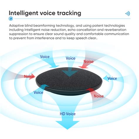 M700 Digital Array Circular Ceiling Microphone Has Built In Intelligent Array Pickup And