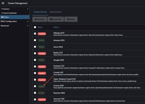update versions of oracle oci node driver and oke cluster driver