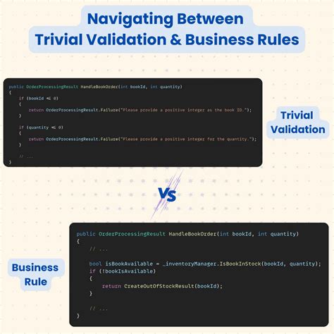 Softwareengineering Csharp Dotnet Admir Mujkic